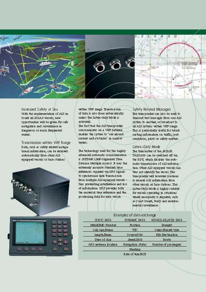UAIS 1900 AIS自动识别系统SAILOR丹麦水手|AIS船舶自动识别系统 - 瞰海船舶电器